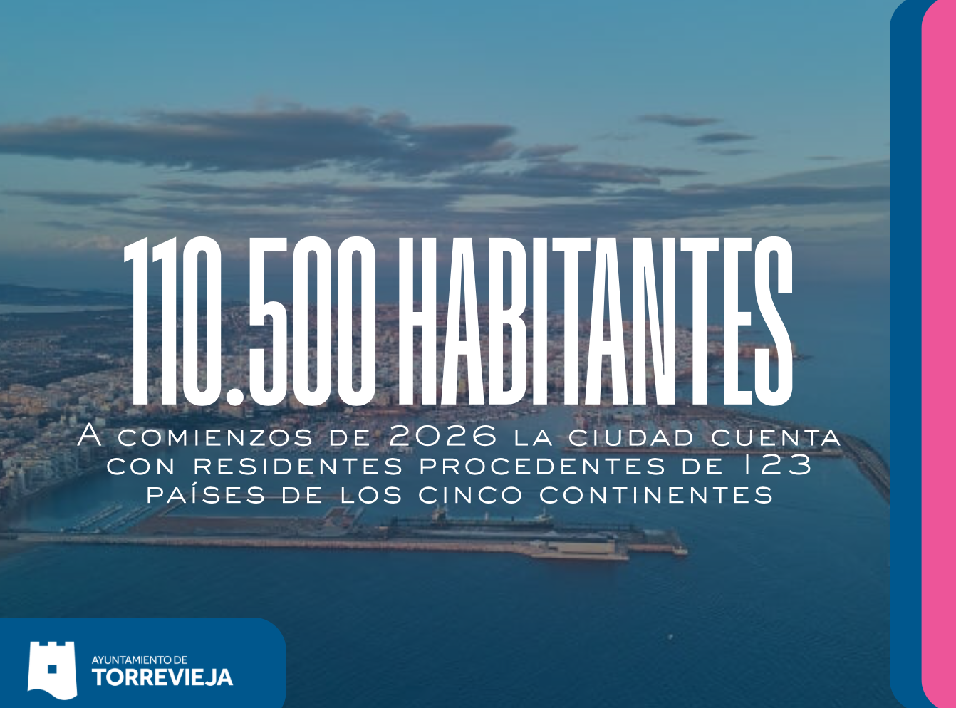 Torrevieja comienza 2026 con 110.500 habitantes y suma más de 4.100 ...